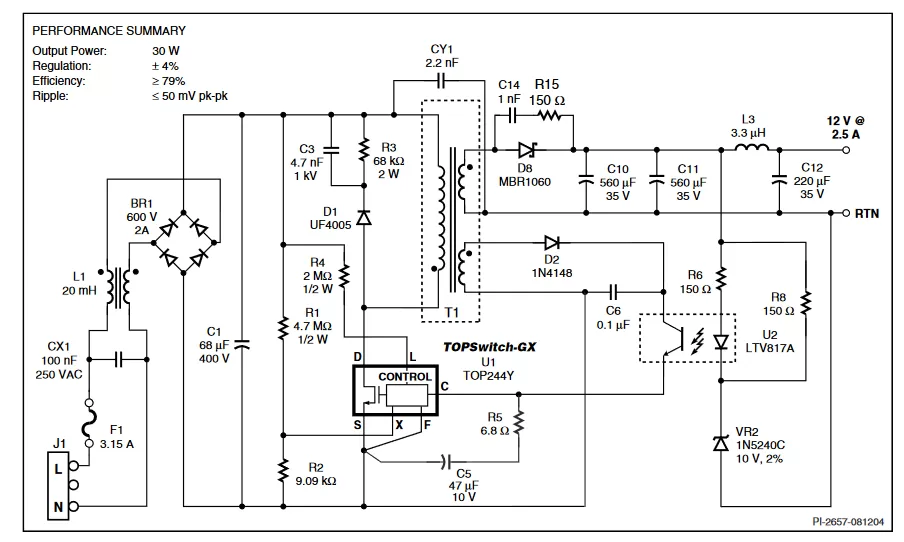 توضیحات محصول