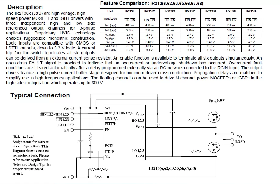 توضیحات محصول