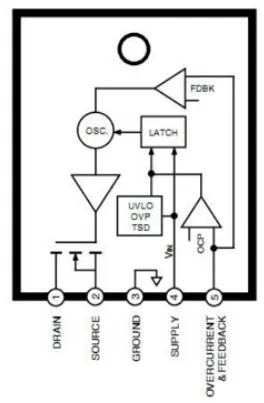 توضیحات محصول